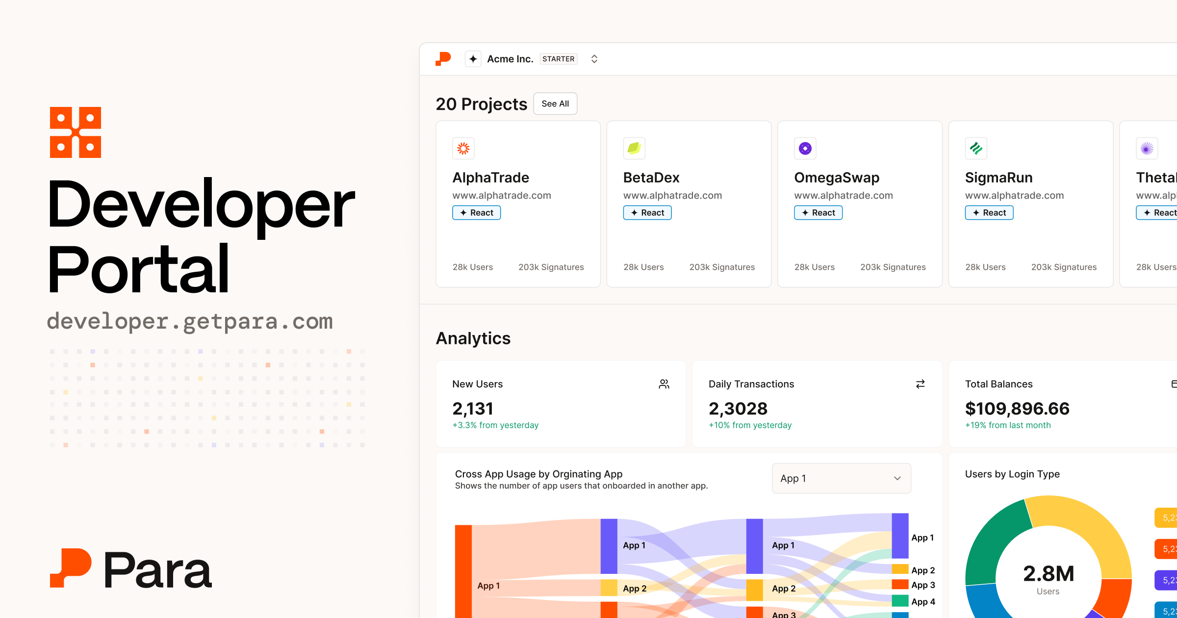 Para Developer Portal | Customize and manage your Para integration